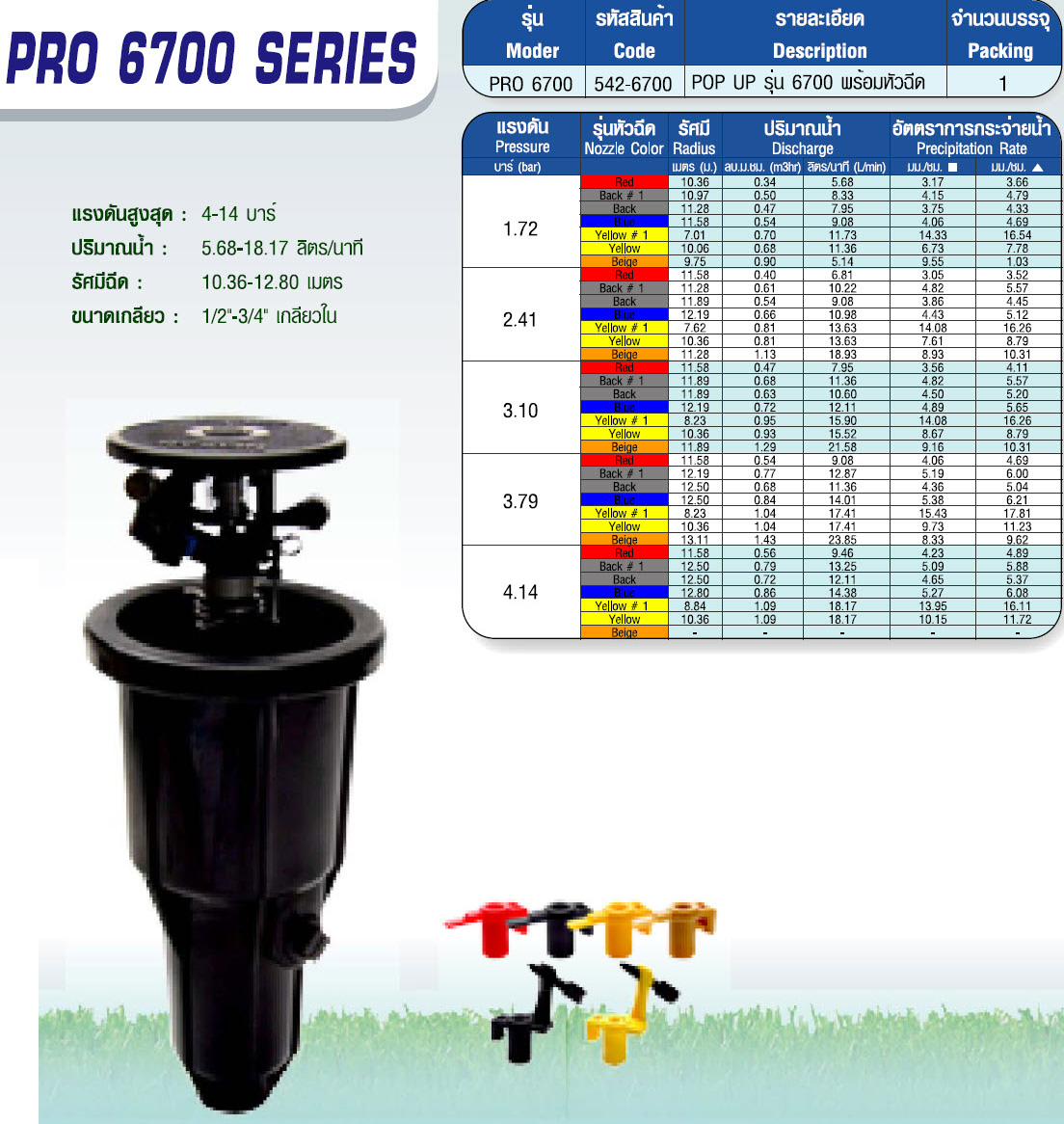 Nelson PRO Series
